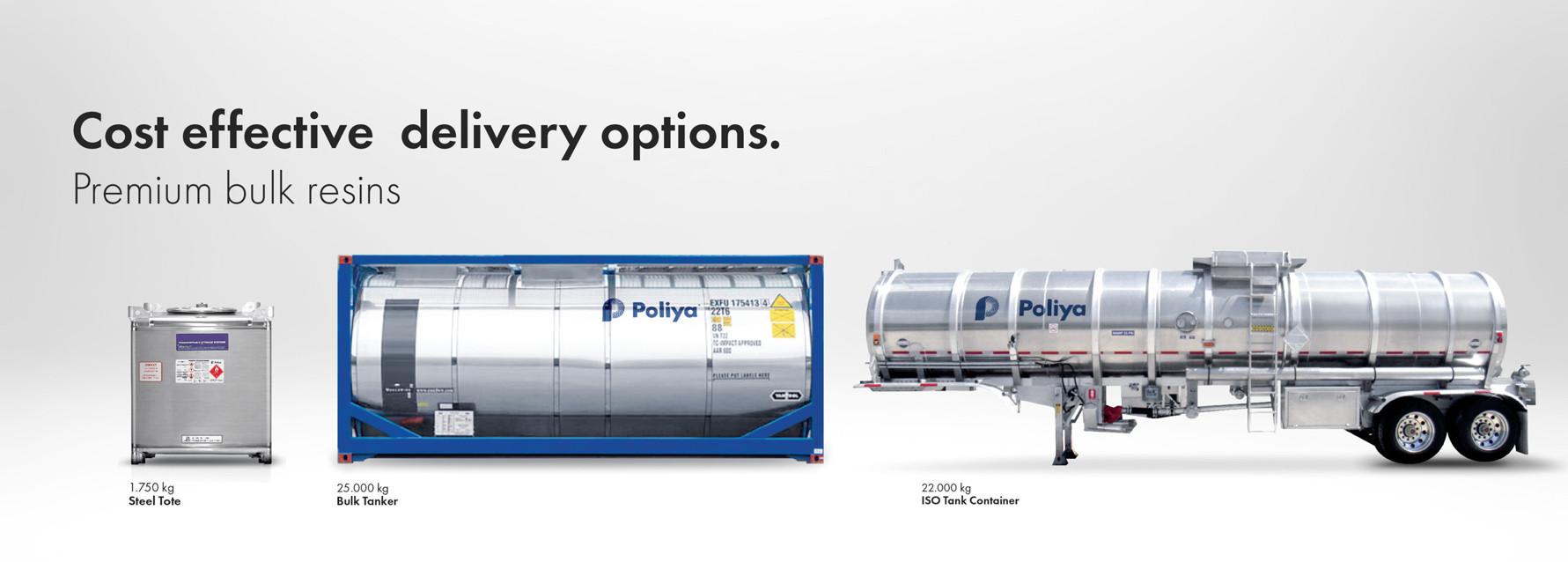 Poliya | Composite Polyester Resins, Polymers, Gelcoats and more