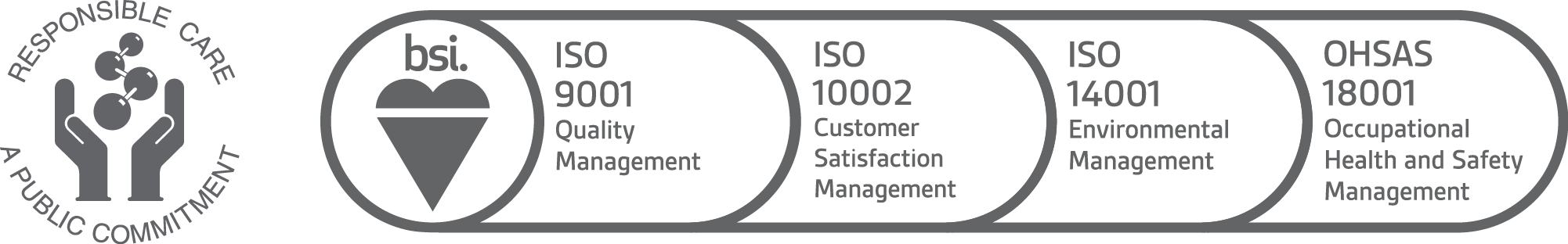 Poliya | Composite Polyester Resins, Polymers, Gelcoats and more